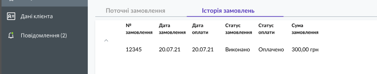 [ubs User Orders] The Extra Amount Due Column Cancel And Pay Buttons Are Displayed For The
