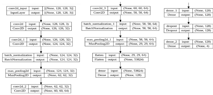 GitHub - Bek7182/FinalProject