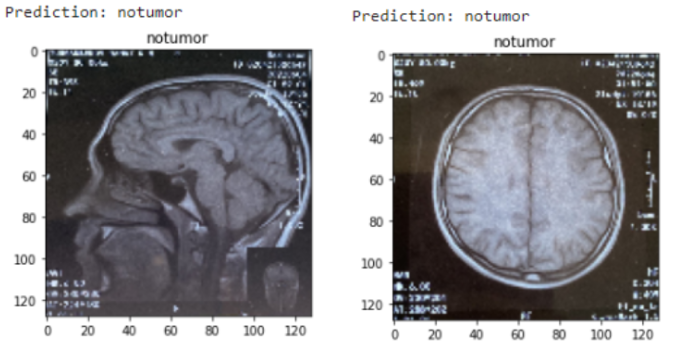 GitHub - Bek7182/FinalProject