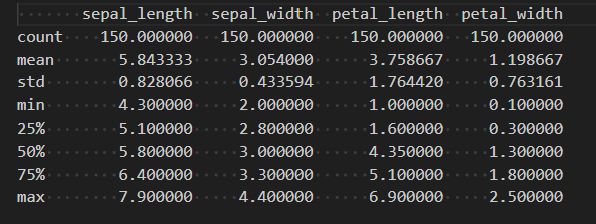 GitHub - OlgaKnut/pands-project