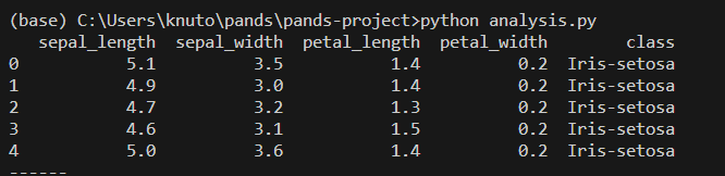 GitHub - OlgaKnut/pands-project