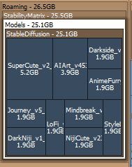 Unacceptable implementation of model importation. · Issue #289 · Stability-AI/stablediffusion ...