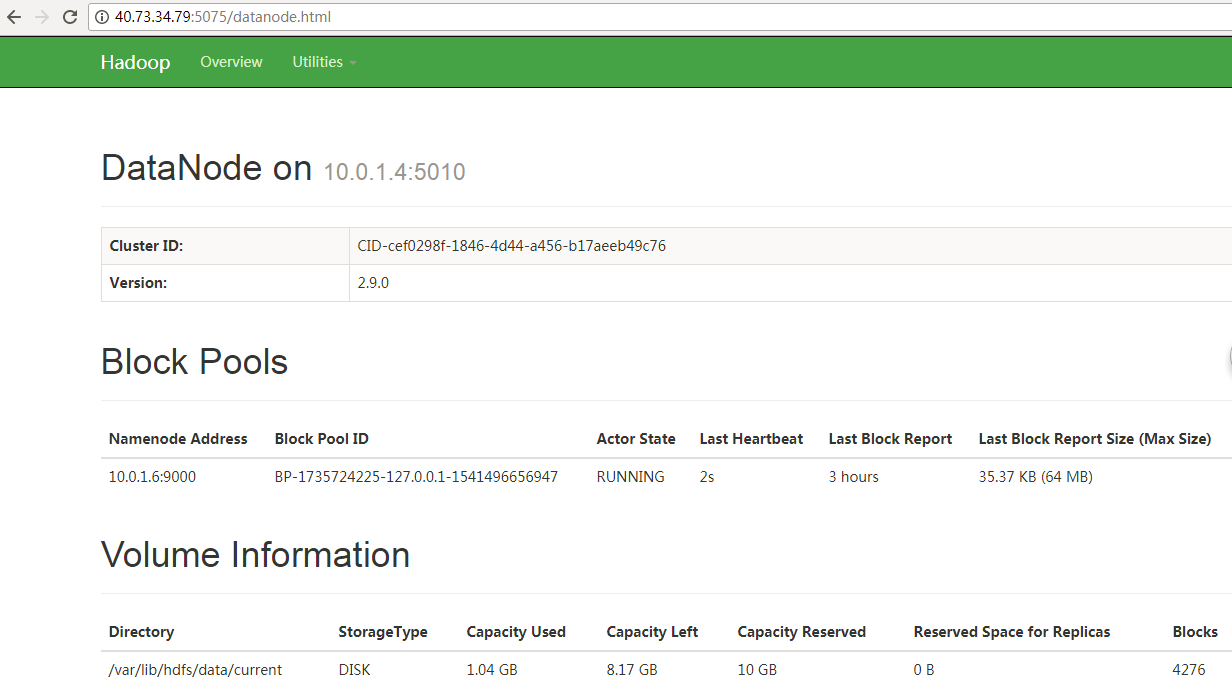 Failed to submit job from VS Code · Issue #1664 · microsoft/pai · GitHub