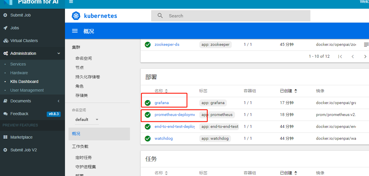 [Issue] Hardware view does not have any data, while K8s dashboard is able to list deployments ...