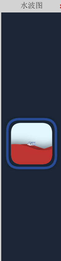 当 shape设置为 rect 时，水波不能填满整个矩形容器 · Issue #8 · ecomfe/echarts-liquidfill · GitHub