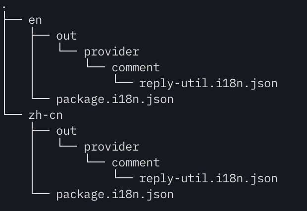 How to use vscode-nls and vscode-nls-dev to build a worker vscode extension? · microsoft vscode ...