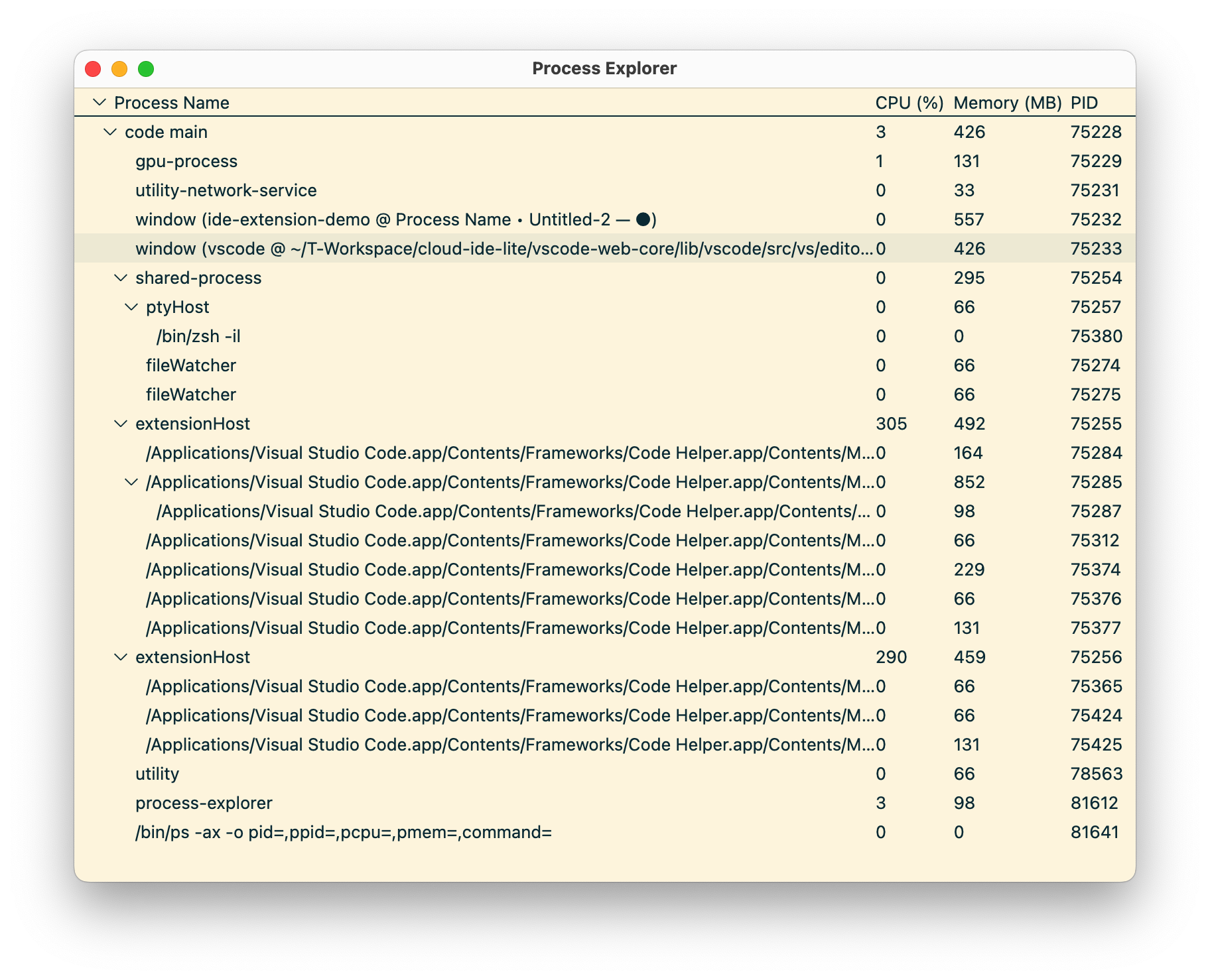 Code Cpu Usage Over 300 M1 · Issue 165131 · Microsoft Vscode · Github
