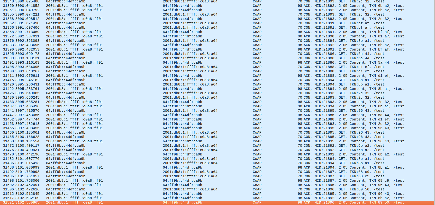 Coap Error receiving coap response message (Error 28: ResponseTimeout) · Issue #3143 ...