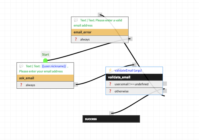 Validate user input and show error message in single node · Issue #642 · botpress/v12 · GitHub
