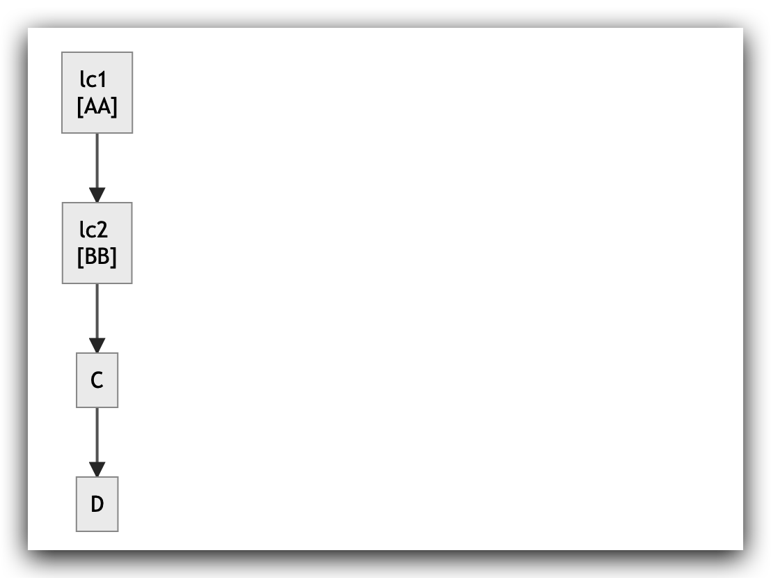 与gitlab的mermaid冲突 · Issue #183 · immersive-translate/immersive ...