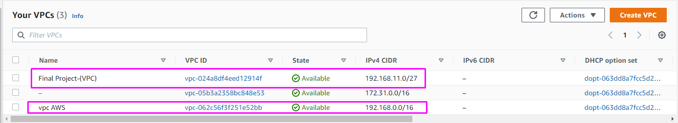 GitHub - shalimir/L1_Final_Project_EPAM_DevOps_Autumn-2022