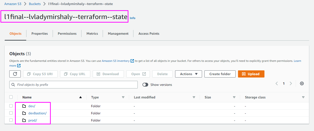 GitHub - shalimir/L1_Final_Project_EPAM_DevOps_Autumn-2022