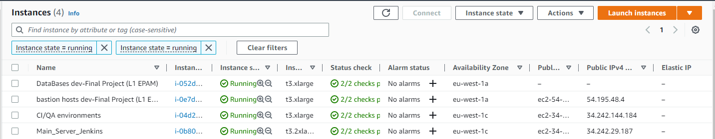 GitHub - shalimir/L1_Final_Project_EPAM_DevOps_Autumn-2022
