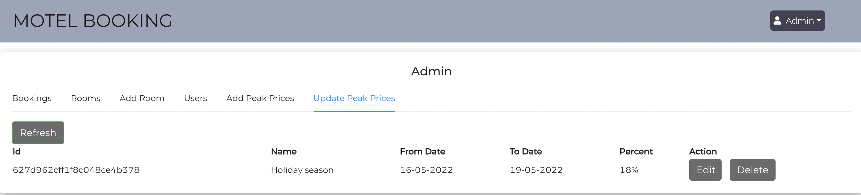GitHub - AshaYalla/project-bruteforce: team-project-bruteforce created by GitHub Classroom