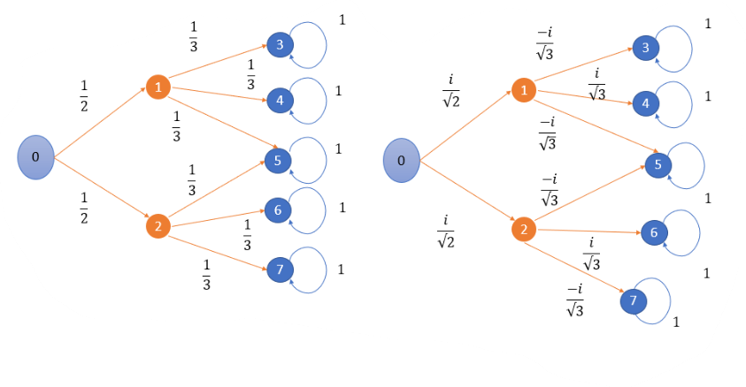 GitHub - tomassuarez94/Experimento-Doble-rendija: En este repositorio se mostrará un experimento ...