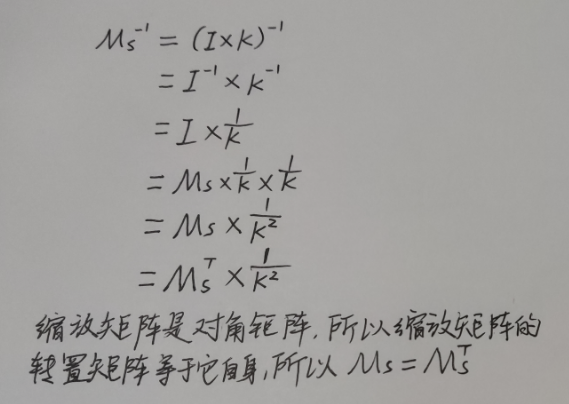 4.8节p87矩阵变换 · Issue #269 · candycat1992/Unity_Shaders_Book · GitHub