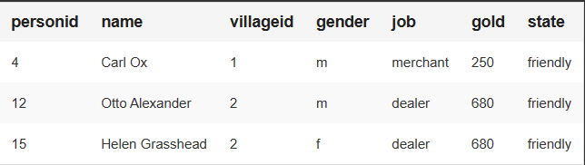 Github Ihimanshuyadav Murder Mystery