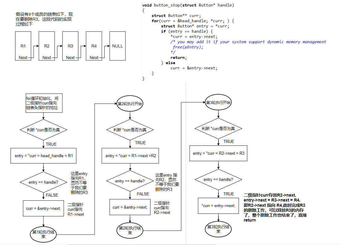 record by Glacierty · Pull Request #19 · 0x1abin/MultiButton · GitHub