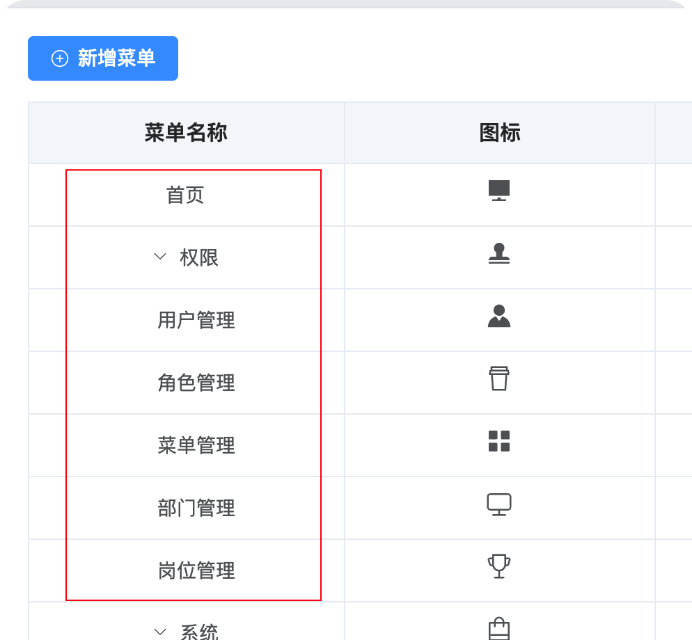 Treetable的默认样式能不能优化下? · Issue 148 · Halseyspicygeeker Admin · Github
