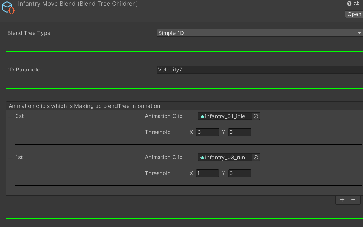 GitHub - hoony5/Unity-Animator-Helper