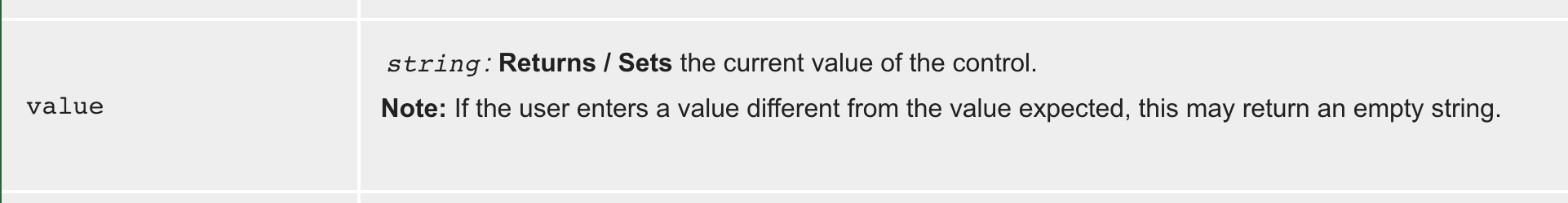 form表单调用setFieldsValue方法不能为TextArea组件设置false值 · Issue #31020 · ant-design/ant-design · GitHub