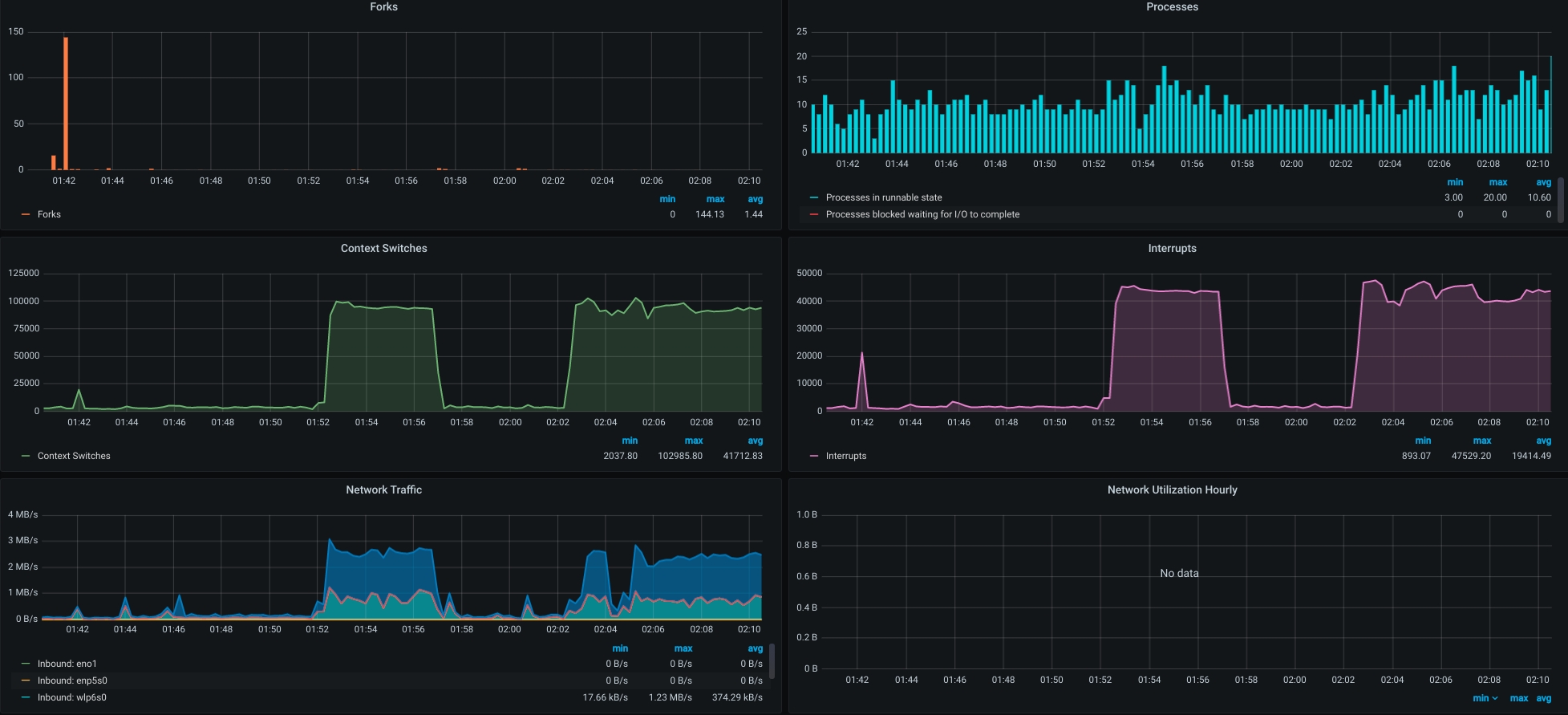 Avalanchego cant handle internet reconnect with new ip being issued · Issue #483 · ava-labs ...