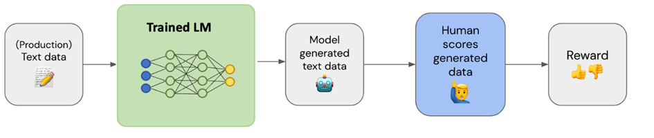 Chatgpt-project/Etude-exploratoire.md at main · kplr-training/Chatgpt-project · GitHub