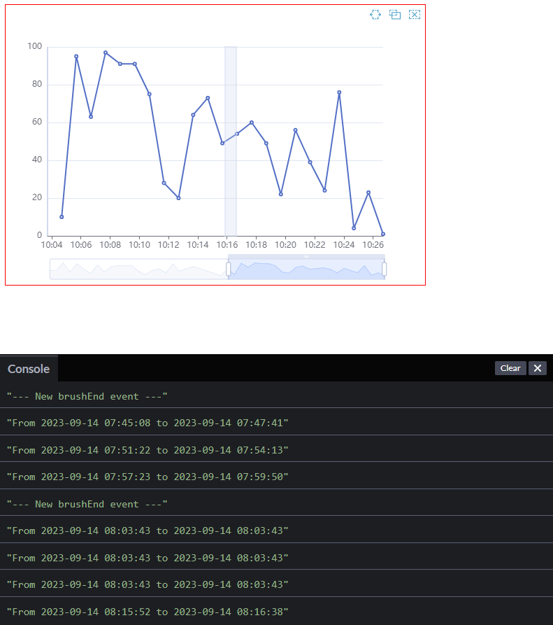 [Bug] brushEnd event yields incorrect coordRange when using dataZoom · Issue #19117 · apache ...