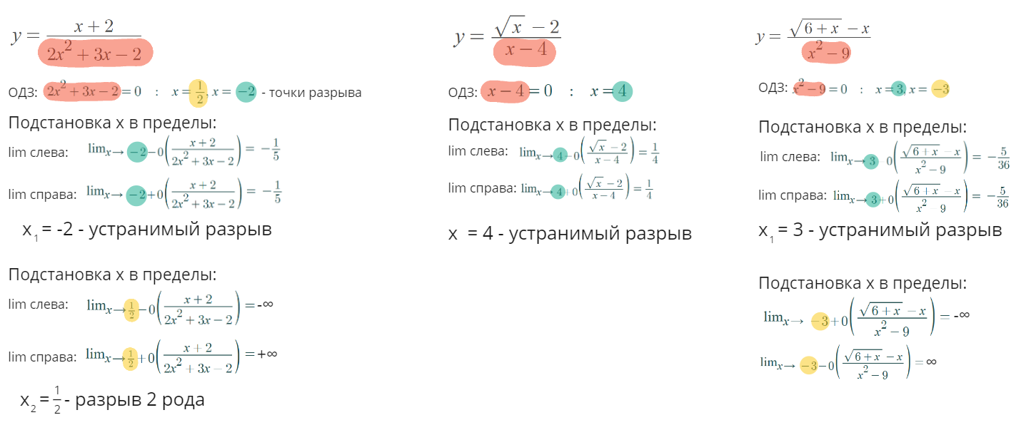 GitHub - mireashik/matanalyz_1sem: Математический анализ (мат. анализ), 1 семестр, РТУ МИРЭА