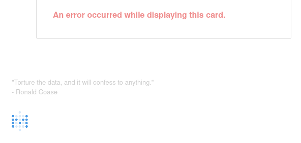 Dashboard Subscription fails, when using dashboard default filter value on Native query with ...