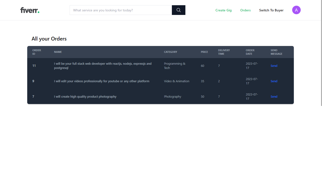 GitHub - 77warlord/FREELANCING_WEBSITE