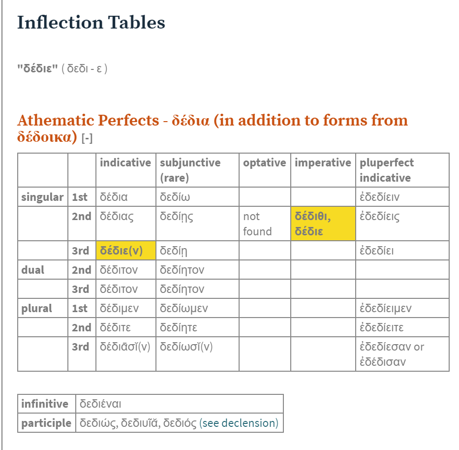should we add an other ending to the δέδια (in addition to forms from δέδοικα) table? · Issue ...