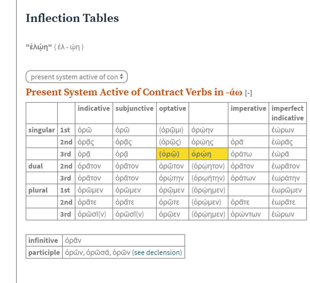Greek verbs: matching for verbs in verbpdgm5 · Issue #300 · alpheios-project/inflection-tables ...