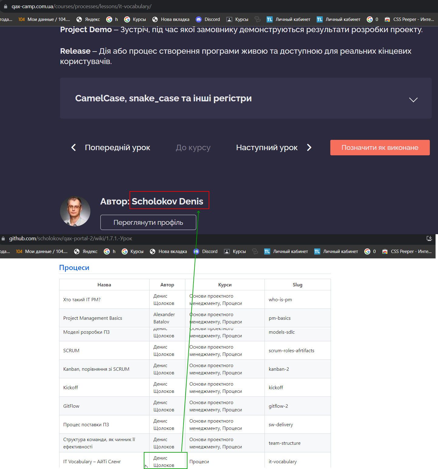 Lesson "IT Vocabulary – АйТі Сленг"/The Author of the "IT Vocabulary ...