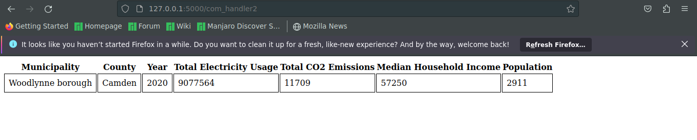 GitHub - dbstapes/CSC315