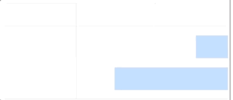 Content offset doesn't work · Issue #89 · bannzai/SpreadsheetView · GitHub