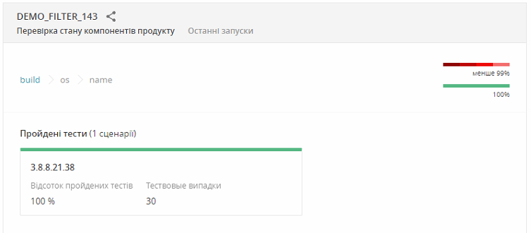 Component Health Check Widget Refactoring Groupitem Width · Issue 1811 · Reportportal