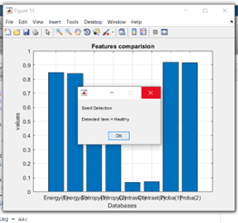 GitHub - RakshiniJesudoss/Seed-Grading-System: This system aims to ...
