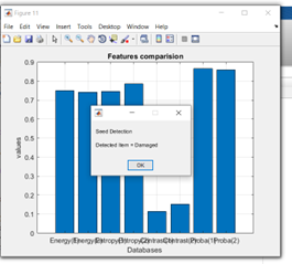 GitHub - RakshiniJesudoss/Seed-Grading-System: This system aims to ...