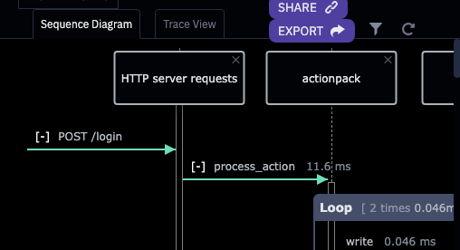 map controls in tab header are responsive · Issue #1048 · getappmap/appmap-js · GitHub