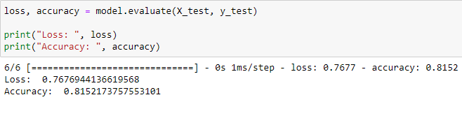 GitHub - jona-smith/Japanese_Character_Recognition