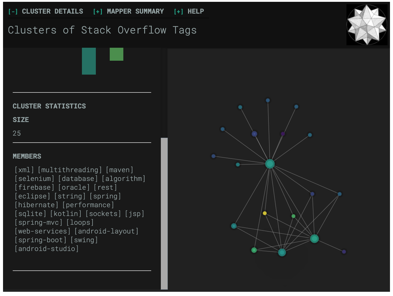 GitHub - daniel-rossano/Data-Analysis-Projects: Portfolio of some personal data analysis projects