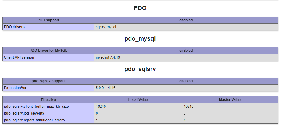 Performance Difference between MacOS and Windows machine · Issue #1247 · microsoft/msphpsql · GitHub