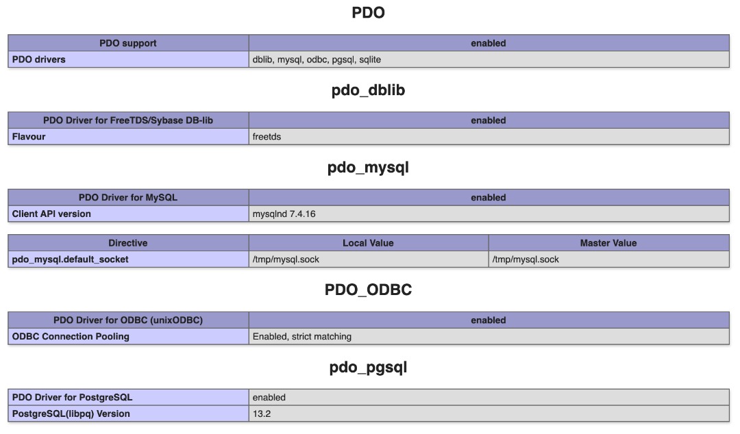 Performance Difference between MacOS and Windows machine · Issue #1247 · microsoft/msphpsql · GitHub