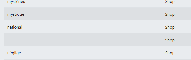 Issue: title database is not accurate/complete · Issue #197 · Leanny/leanny.github.io · GitHub