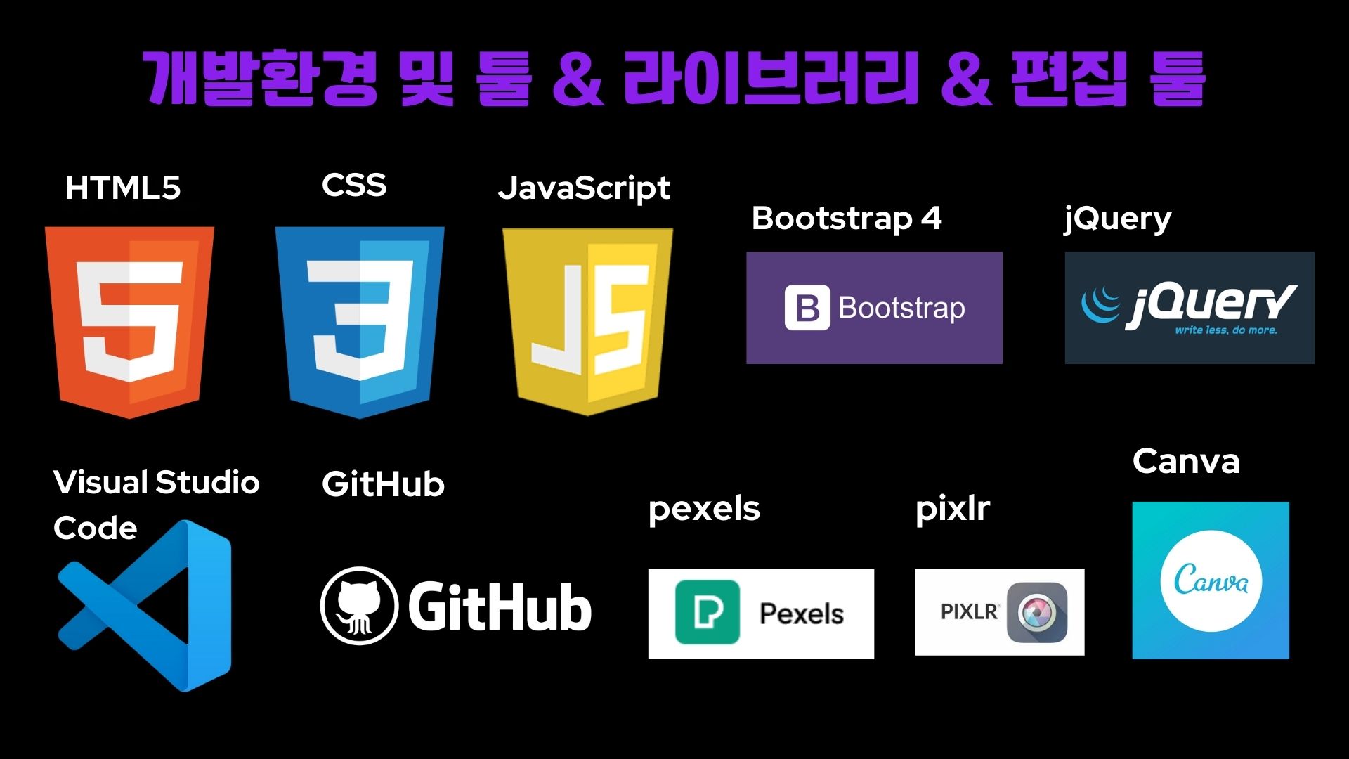 GitHub - solfany/gameShop_project: 게임기 쇼핑몰 _ html + js + Jquery +css