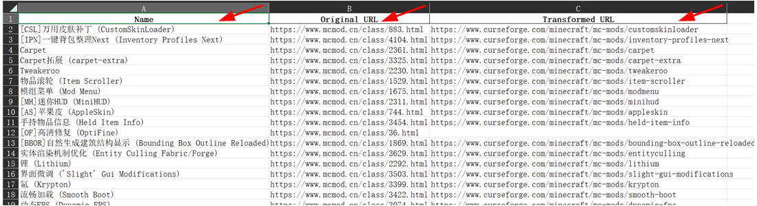 GitHub - ReclinedFish/Minecraft-Modes: Minecraf Modpack mods` urls ...