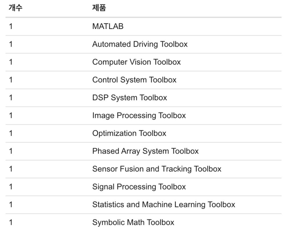GitHub - kimsooyoung/SFND_Radar: Udacity Sensor Fusion Nanodegree Project