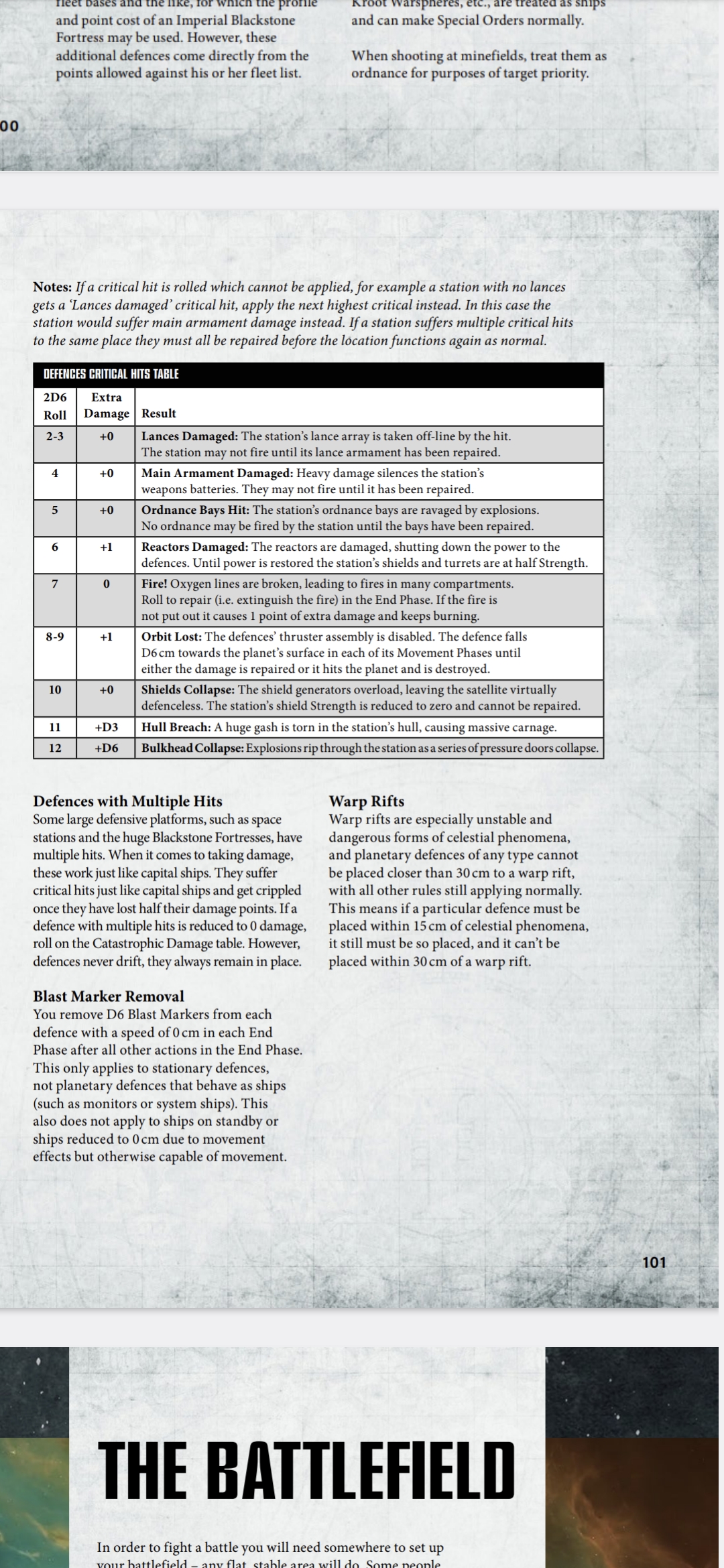 Incorrect Orbital critical damage chart · Issue #196 · BSData/battlefleetgothic · GitHub