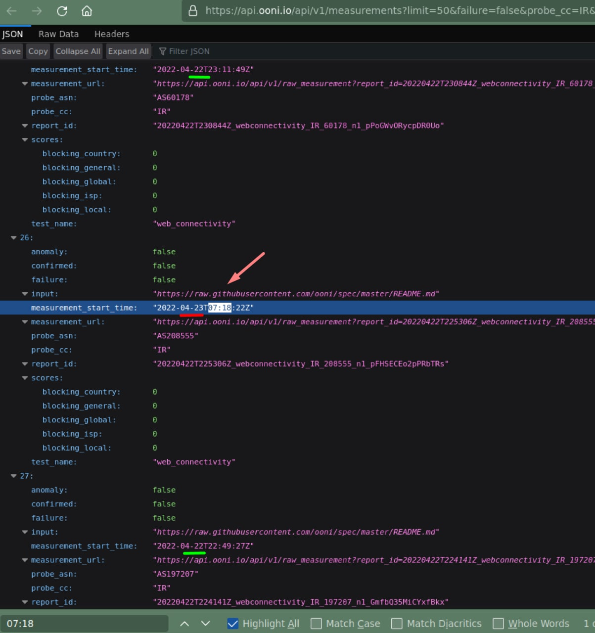 API: The results are not sorted in chronological order · Issue #587 · ooni/backend · GitHub